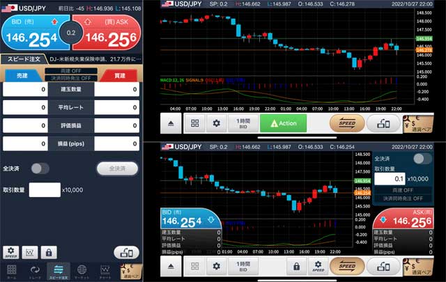 GMOクリック証券「FXネオ」のメリット・デメリットを解説！ スプレッド、スワップポイントなどの他社との比較、口座開設特典や口座開設までの時間、必要書類も紹介！｜FX情報局 - ザイFX！